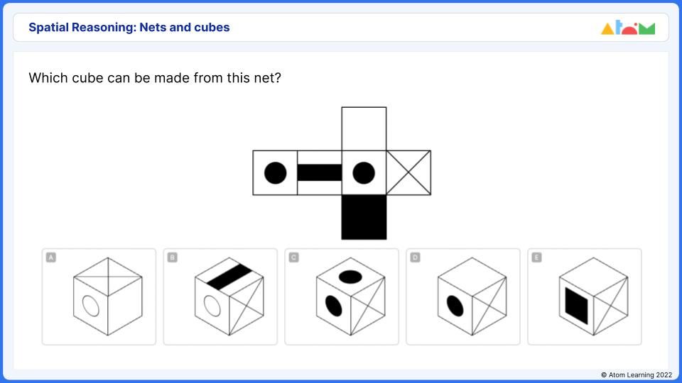 11 Plus Spatial Reasoning Atom Learning