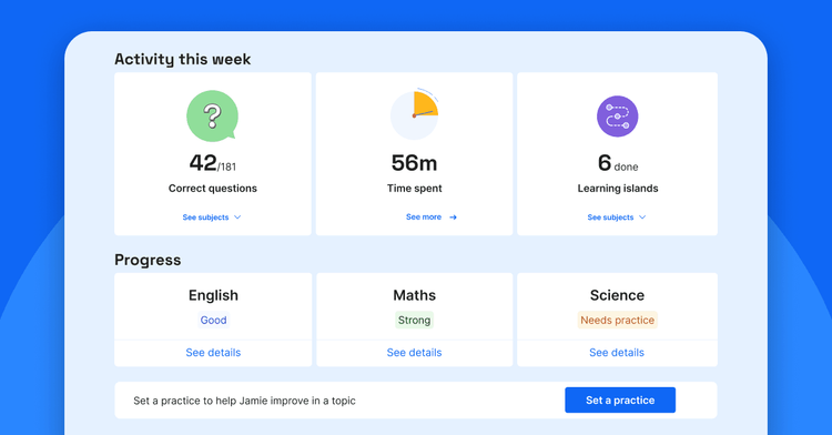 English, Maths and Science For Ages 7–11 | Atom Learning